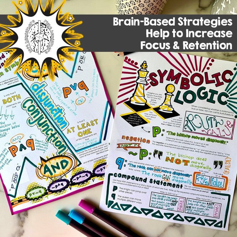 High School Geometry Super Bundle – Math Giraffe Shop