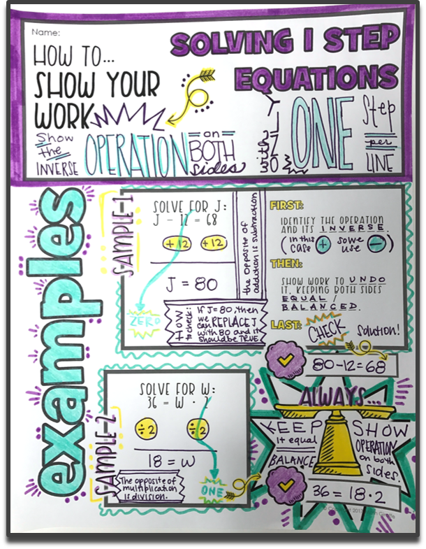 One Step Equations Doodle Notes – Math Giraffe Shop