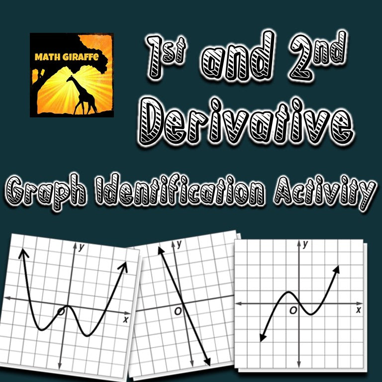 Identifying Graphs of First and Second Derivatives Activity – Math ...