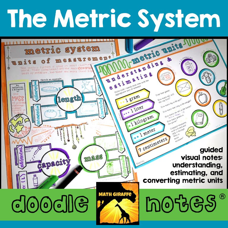 The Metric System Doodle Notes – Math Giraffe Shop