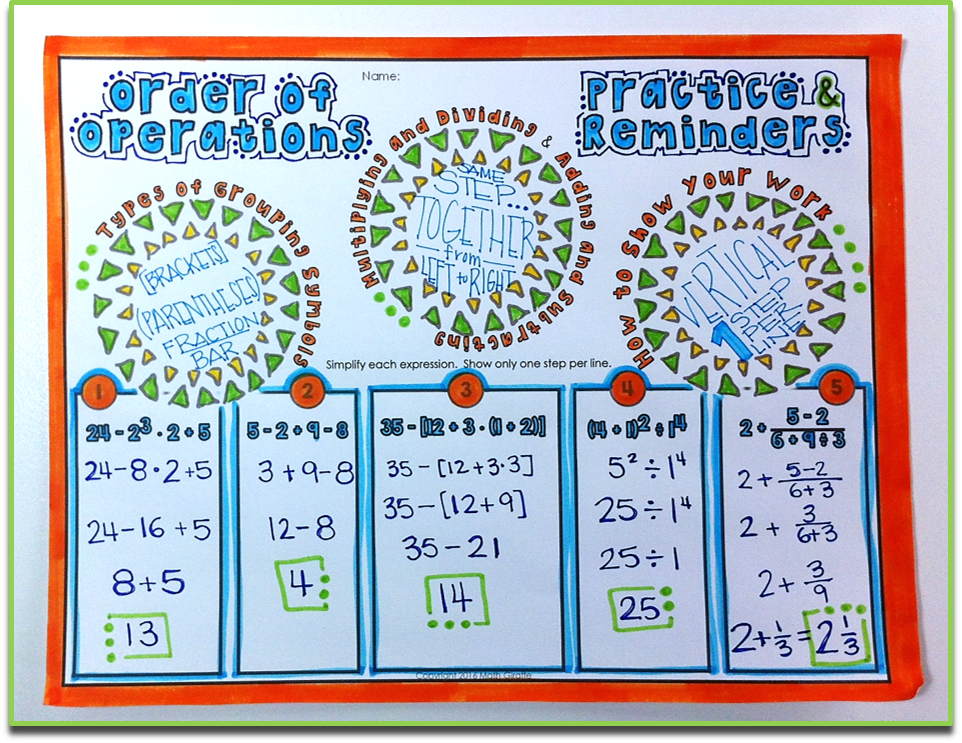 Order of Operations Doodle Notes – Math Giraffe Shop