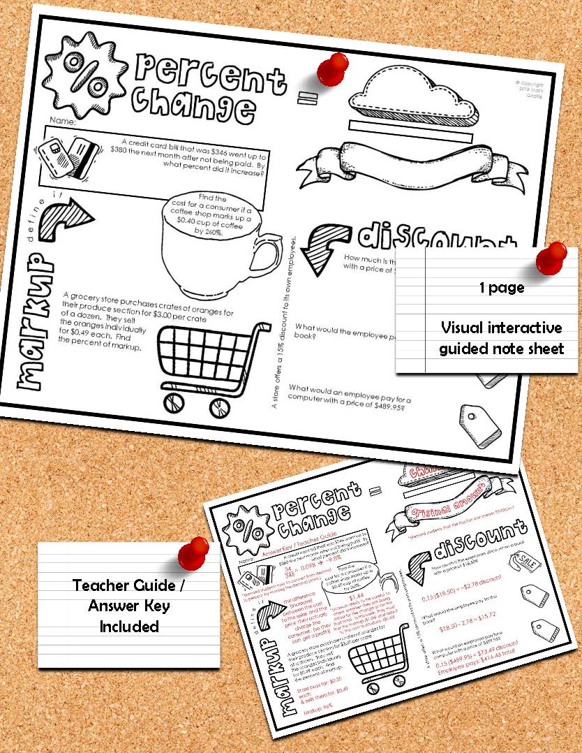 Percent Change Doodle Notes – Math Giraffe Shop