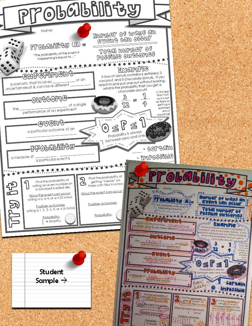 Probability Doodle Notes – Math Giraffe Shop