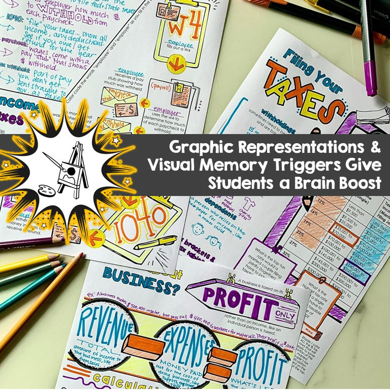 Financial Literacy Doodle Note Book for Teens – Math Giraffe Shop