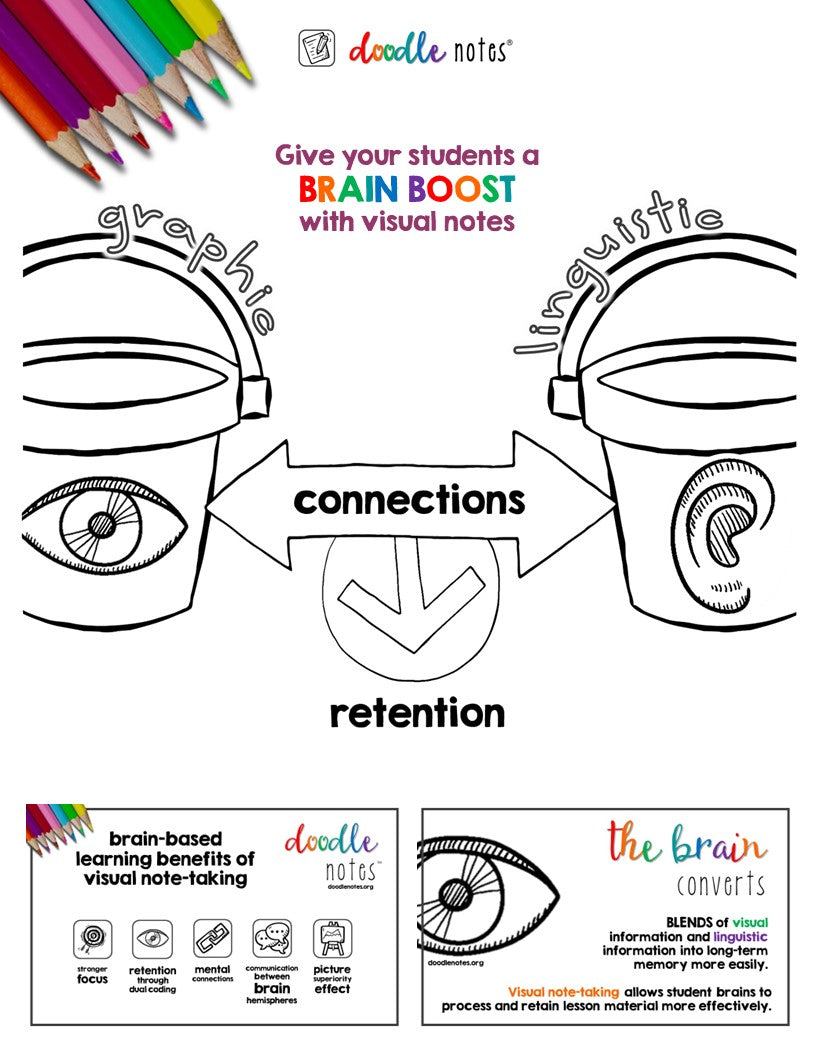 "DIY DOODLES" Super Kit - Big Bundle of Doodle Note Templates – Math ...