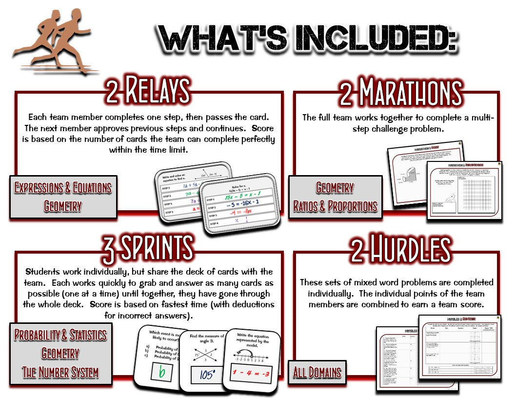 7th Grade End of Course Review Tournament – Math Giraffe Shop