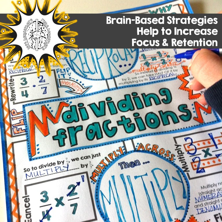 Fractions, Decimals, & Percents Activity Bundle: Games, Notes, Practic ...