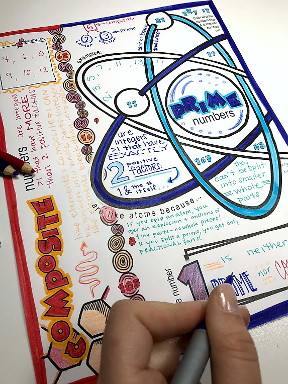 Prime Factorization Doodle Notes – Math Giraffe Shop