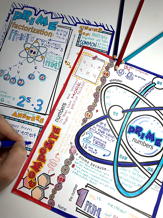 Prime Factorization Doodle Notes – Math Giraffe Shop
