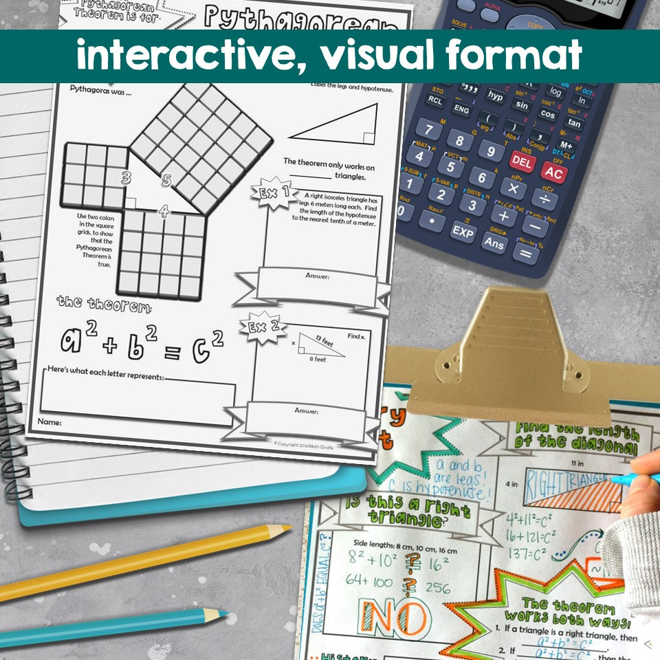 Pythagorean Theorem Doodle Notes – Math Giraffe Shop