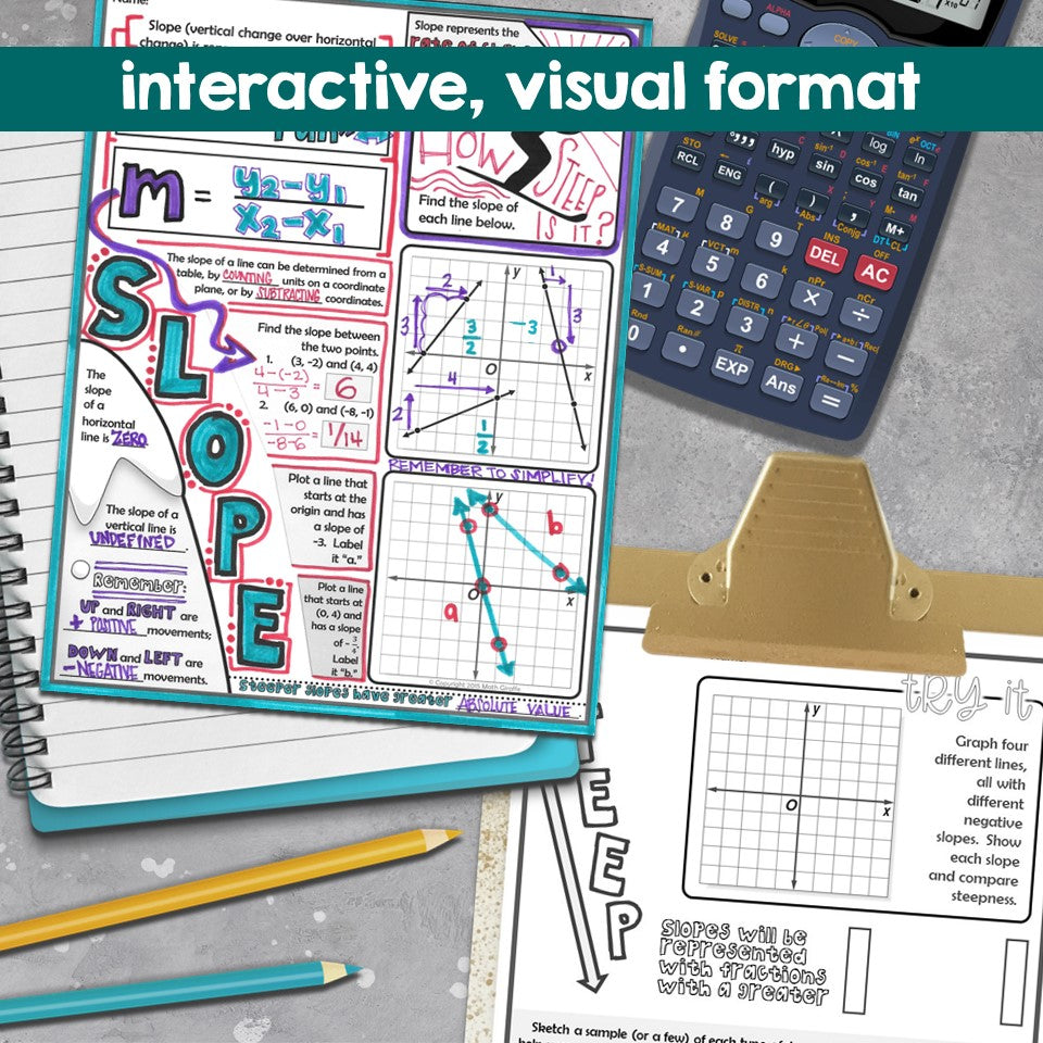 Slope Doodle Notes – Math Giraffe Shop