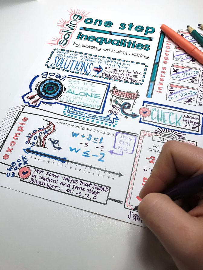 Solving Inequalities Doodle Notes Set – Math Giraffe Shop