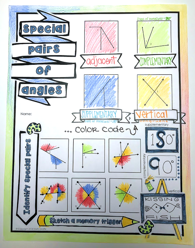 Angles Doodle Notes – Math Giraffe Shop