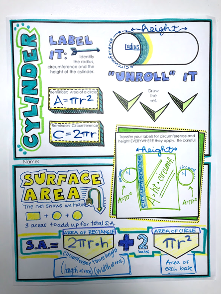 Surface Area of Cylinders, Cones, & Spheres Doodle Notes – Math Giraffe ...
