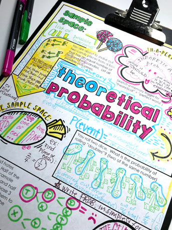 Theoretical Probability Doodle Notes Set – Math Giraffe Shop