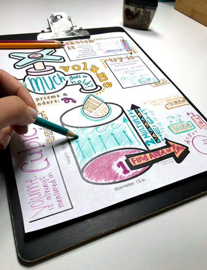 Finding Volume Doodle Notes – Math Giraffe Shop