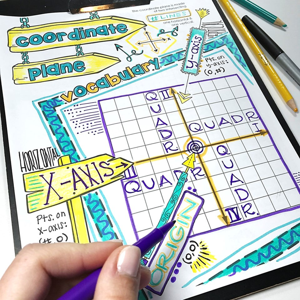 Middle School – Math Giraffe Shop