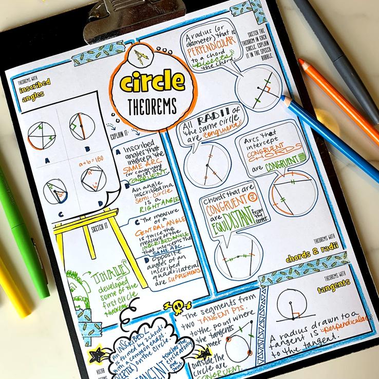 High School – Math Giraffe Shop