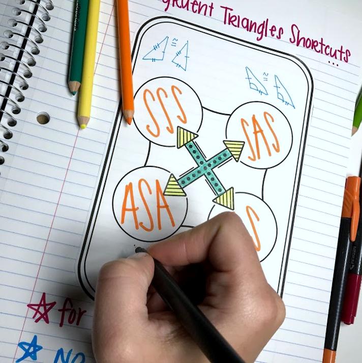 Doodle Note Templates & Stickers – Math Giraffe Shop