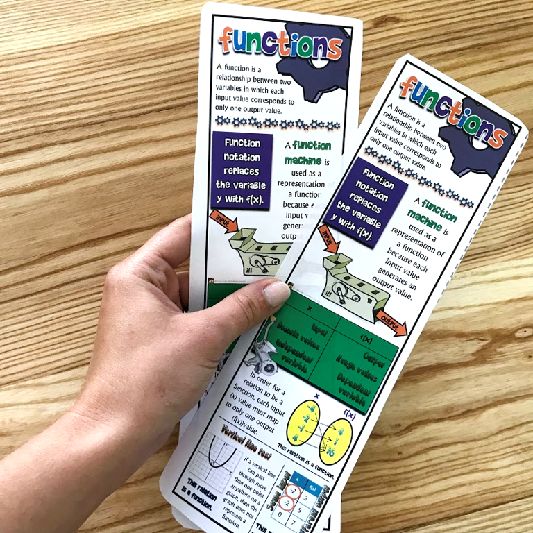 9th Grade – Math Giraffe Shop