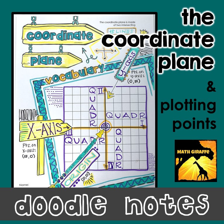 The Coordinate Plane Doodle Notes - Interactive Printables for Plottin ...