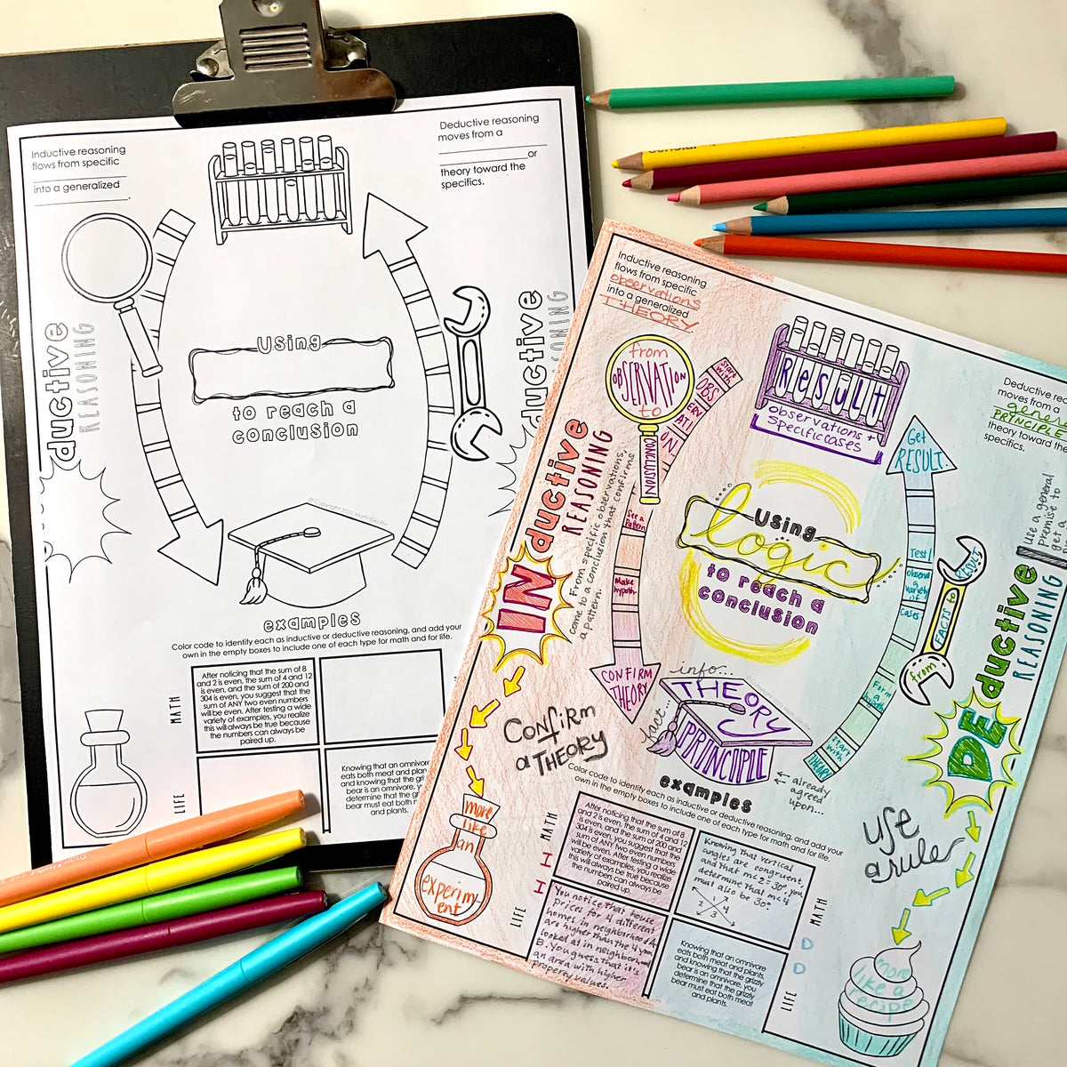 Inductive vs. Deductive Reasoning Doodle Notes – Math Giraffe Shop