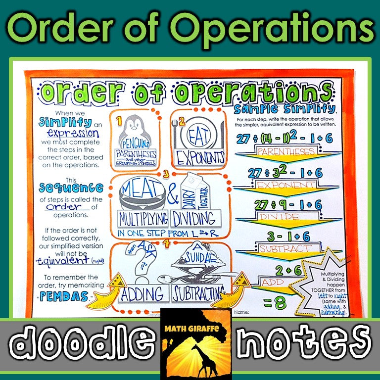 Order of Operations Doodle Notes – Math Giraffe Shop
