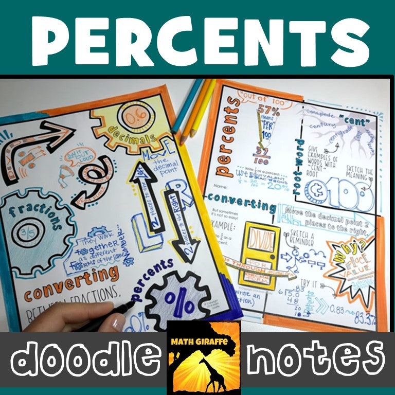 Percent Doodle Notes – Math Giraffe Shop