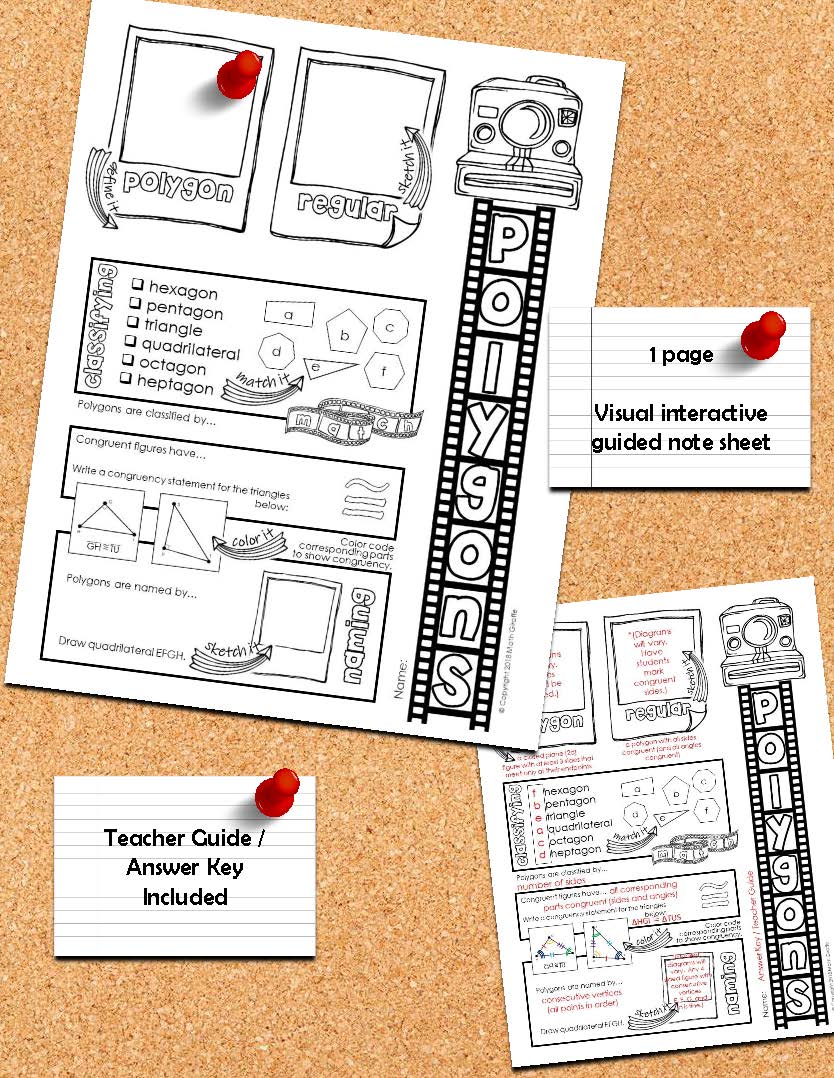 Polygons Doodle Notes – Math Giraffe Shop