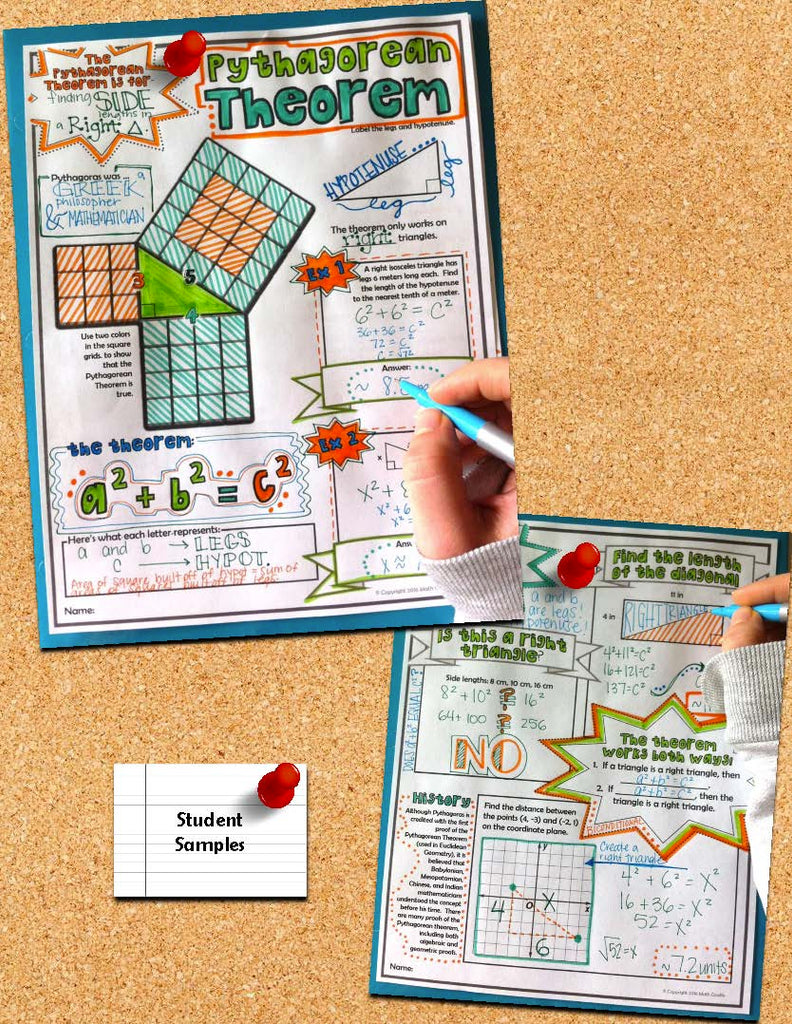 Pythagorean Theorem Doodle Notes – Math Giraffe Shop