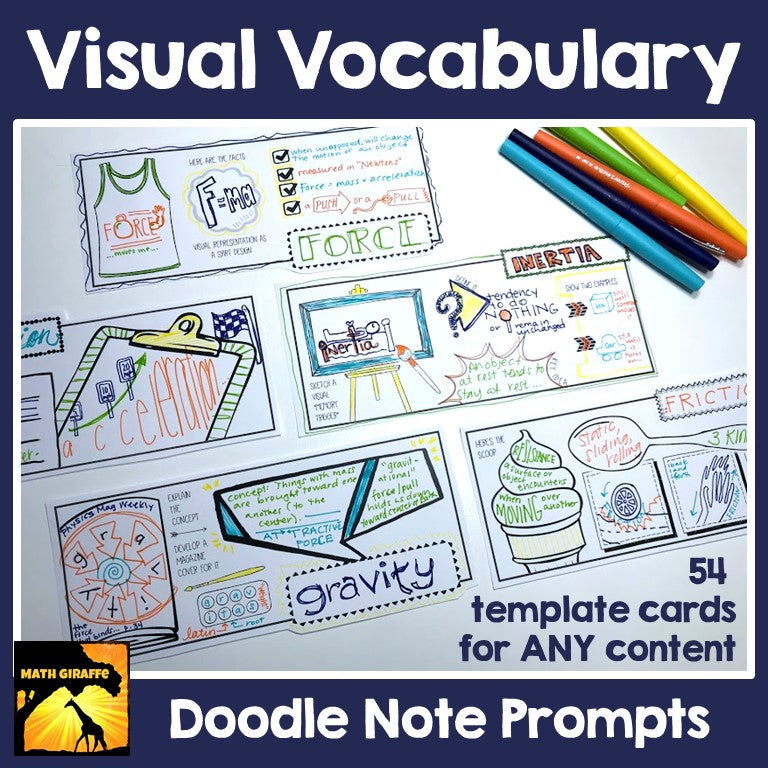 Visual Vocabulary Prompts: Doodle Note Review Card Templates – Math ...