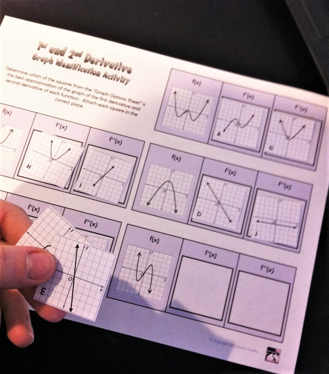 Identifying Graphs of First and Second Derivatives Activity – Math ...