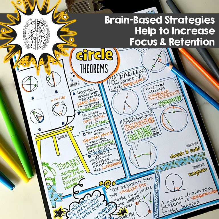 Circle Theorems Bundle: Activities, Proofs, Puzzles & More for Circle ...