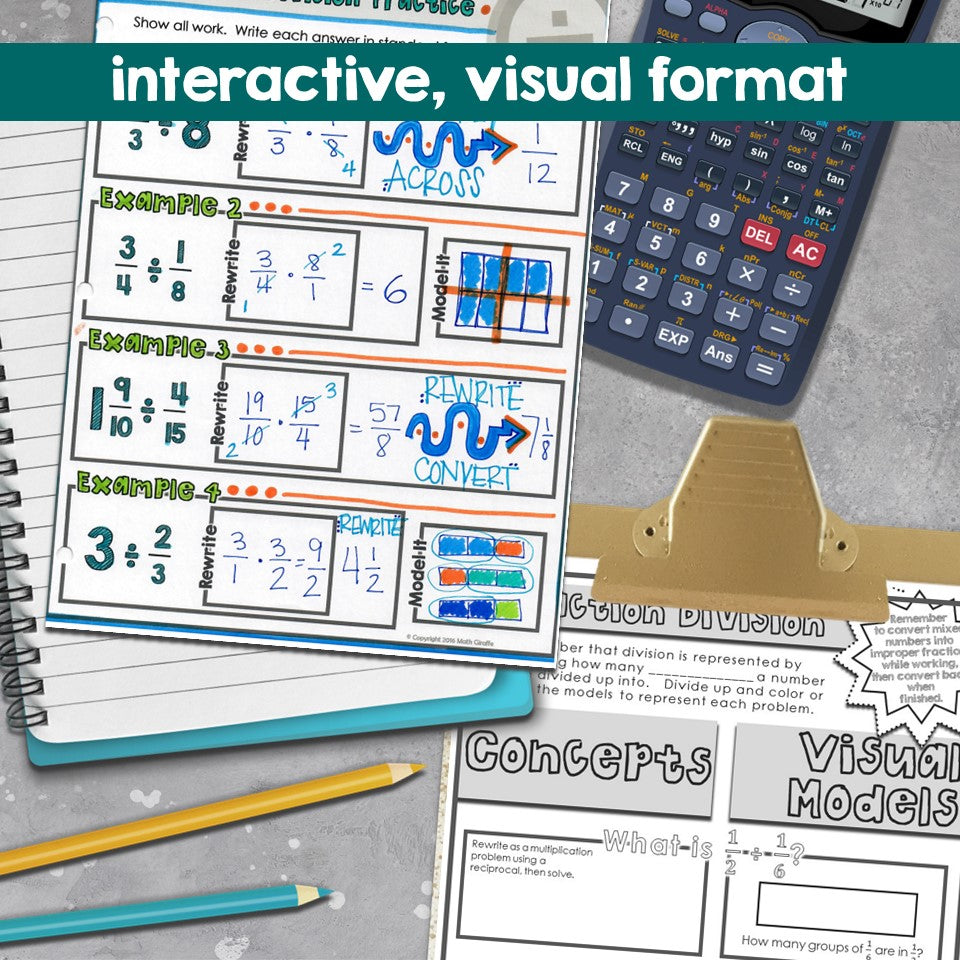 Dividing Fractions Doodle Notes – Math Giraffe Shop