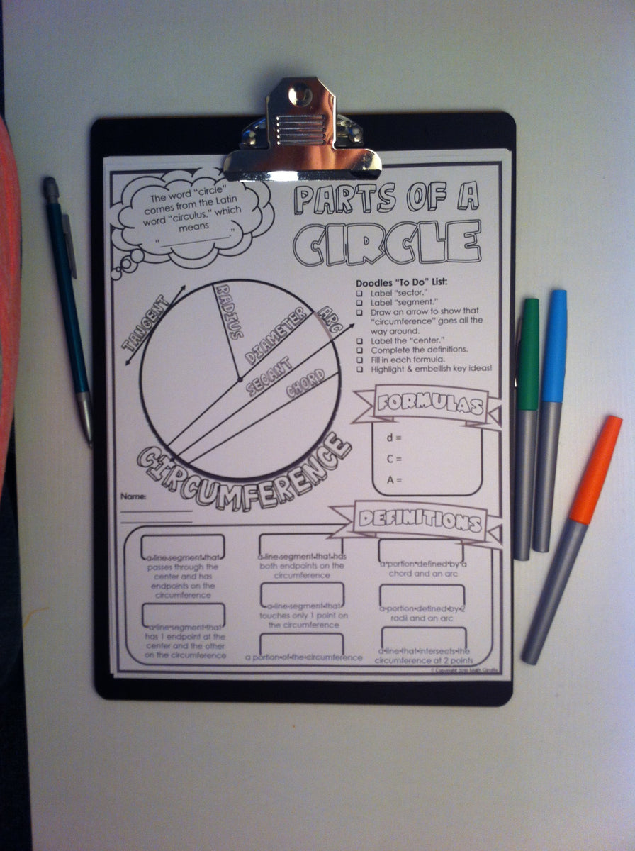 Parts of a Circle Doodle Notes – Math Giraffe Shop