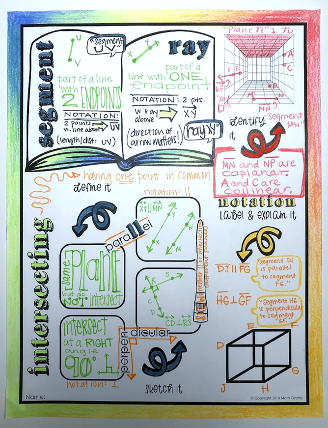 Points, Lines, & Planes Doodle Notes – Math Giraffe Shop