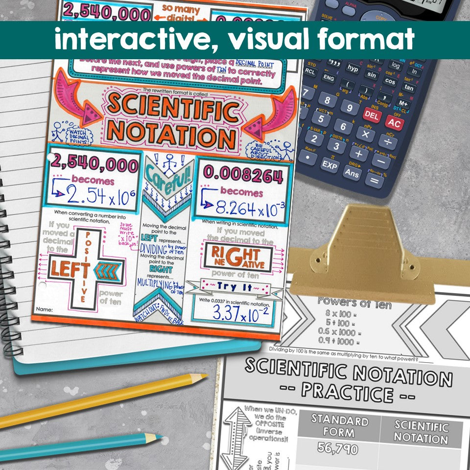 Scientific Notation Doodle Notes – Math Giraffe Shop