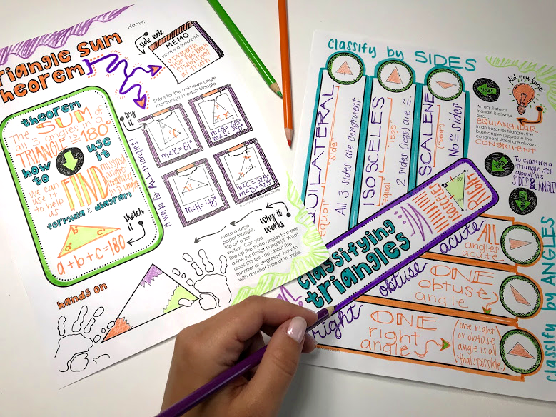 Triangles Doodle Notes – Math Giraffe Shop