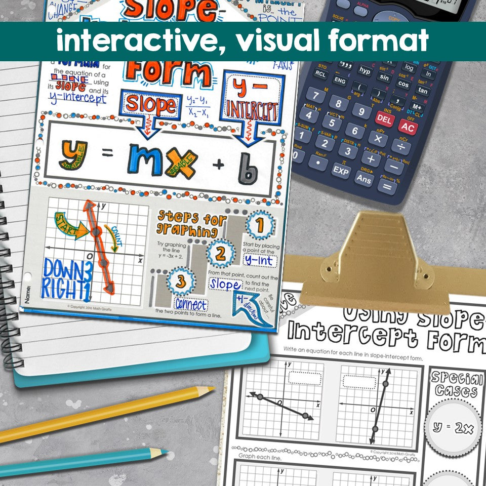 Slope-Intercept Form Doodle Notes – Math Giraffe Shop